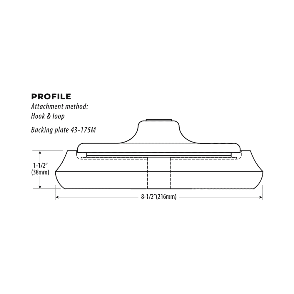 Better Edge Pads – Lake Country Manufacturing
