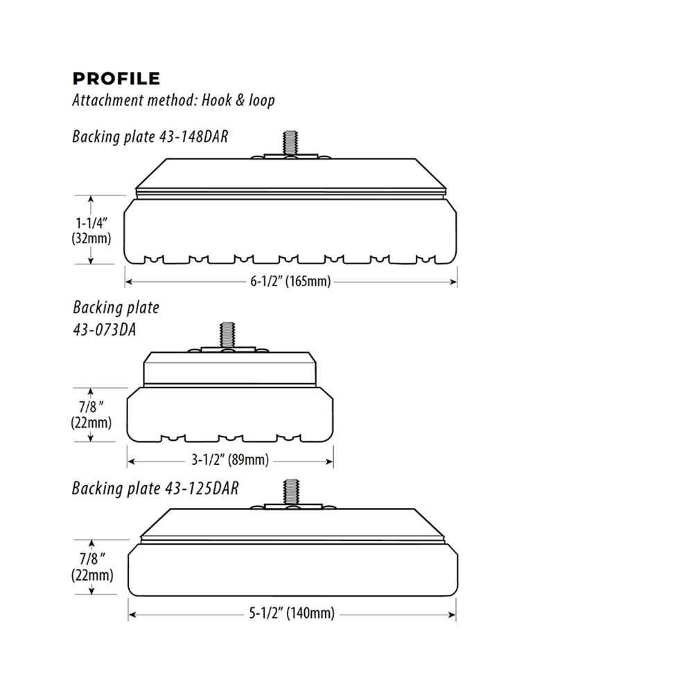 CCS Cutback Random Orbital Pads – Lake Country Manufacturing